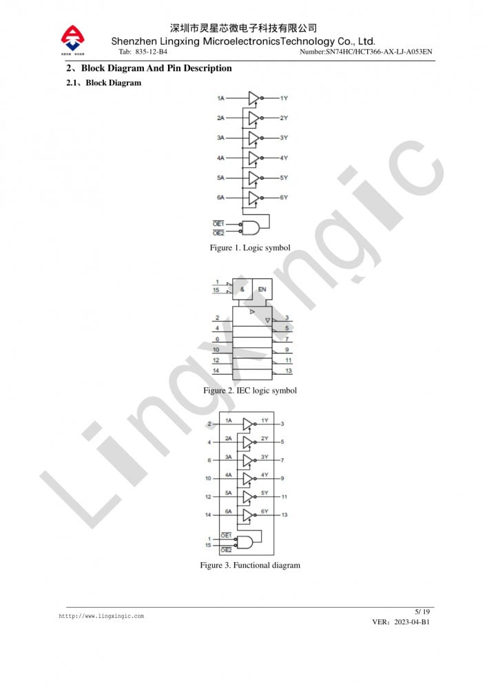 SN74HC366N(LX) datasheet page 5