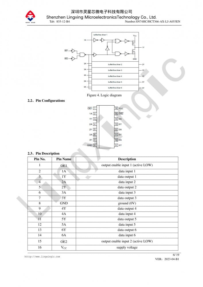 SN74HC366N(LX) datasheet page 6