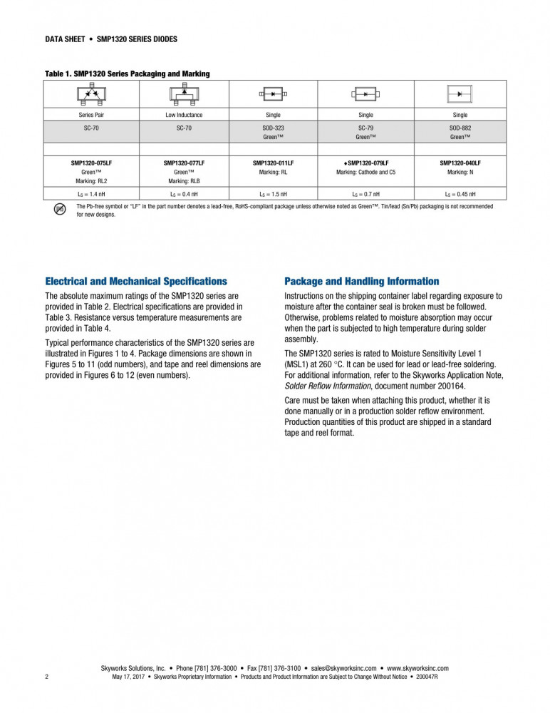 SMP1320 datasheet page 2