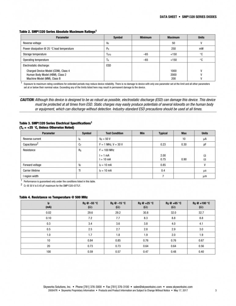 SMP1320 datasheet page 3