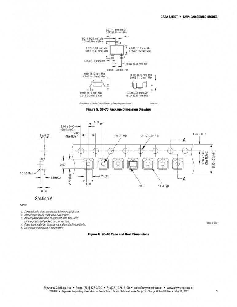 SMP1320 datasheet page 5