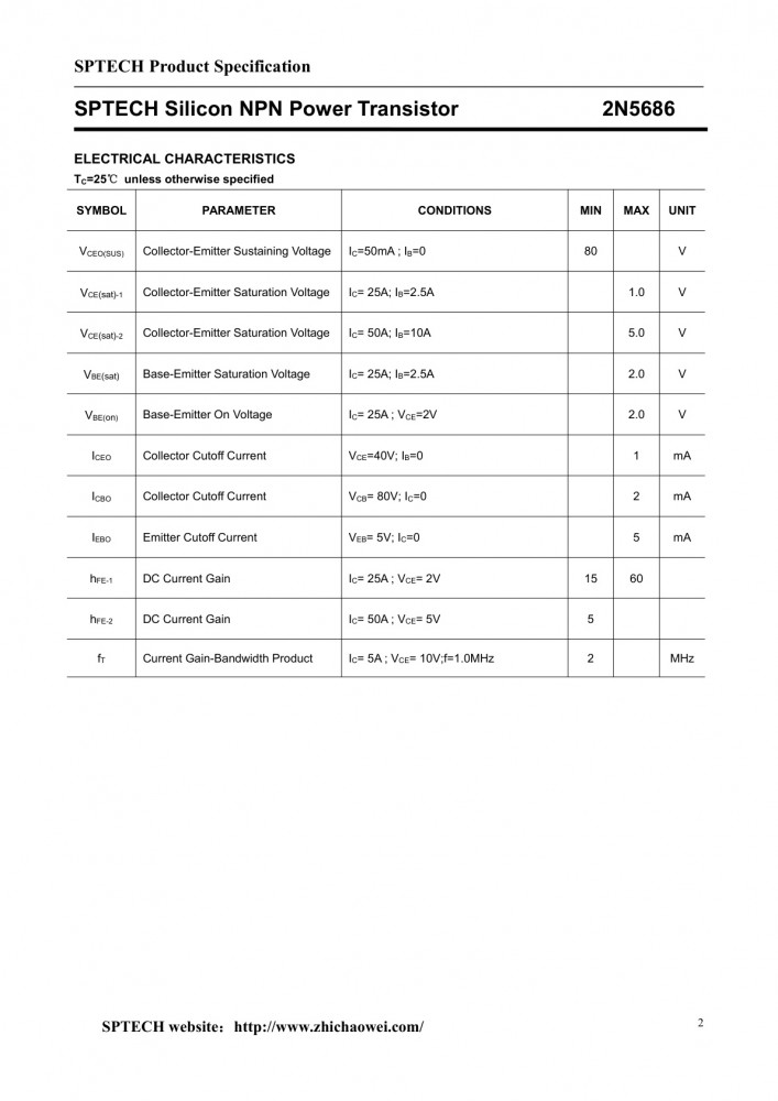 2N5686 datasheet page 2