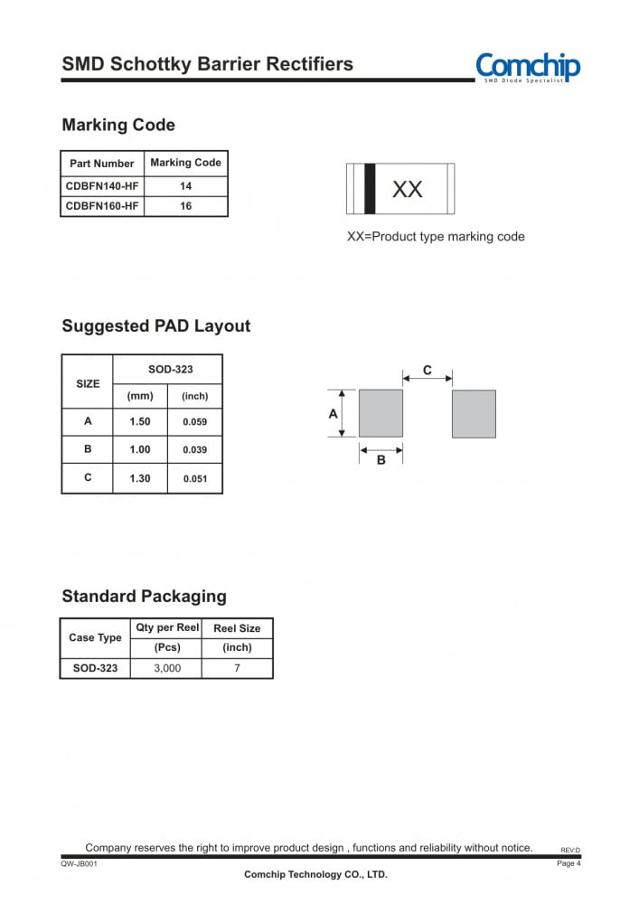 CDBFN140-HF datasheet page 4