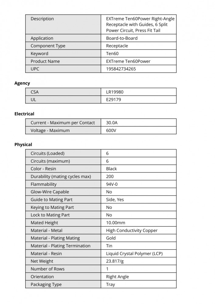1710908406 technical document page 2