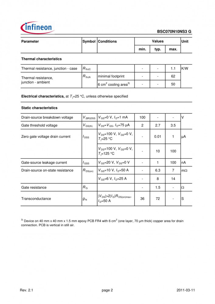 BSC070N10NS3G datasheet page 2