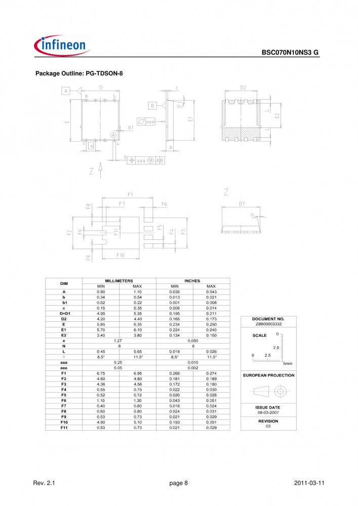 BSC070N10NS3G datasheet page 8