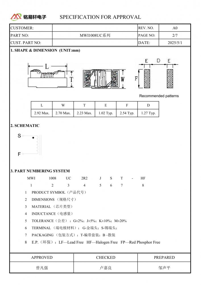 MWI1008UC electrical characteristics page 3