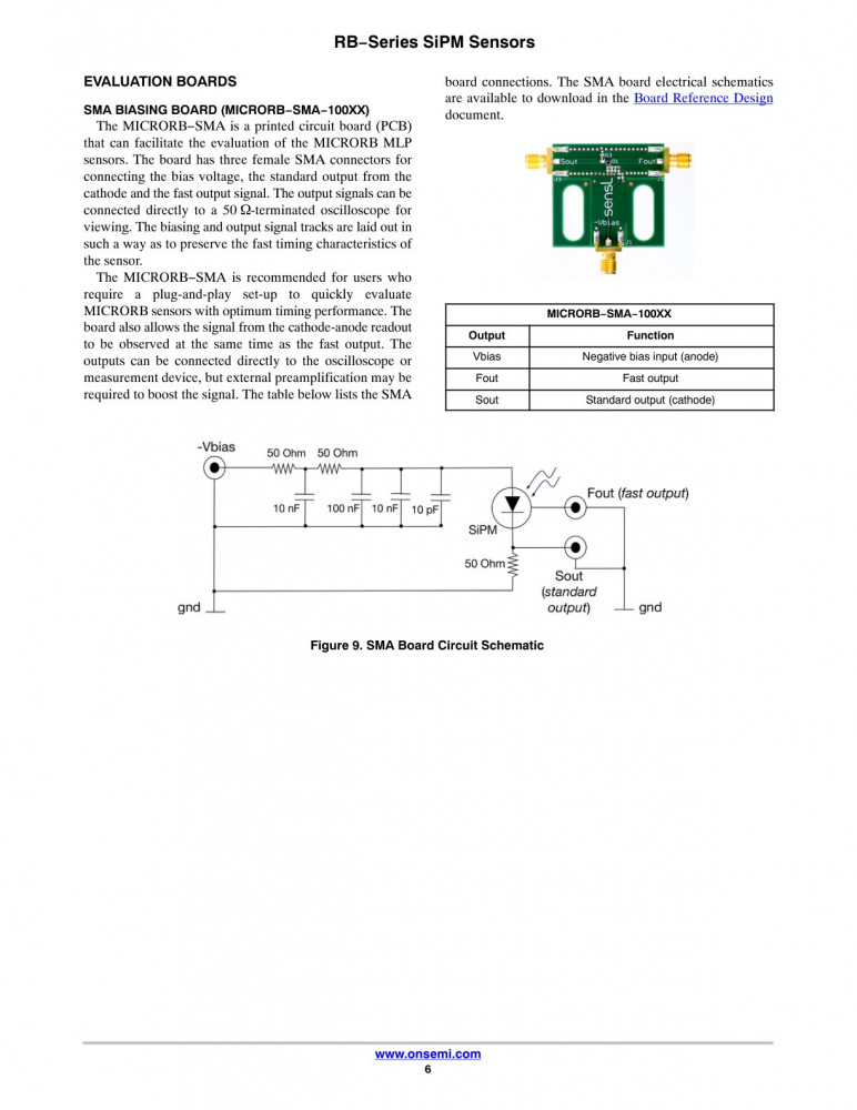 onsemi MICRORB datasheet page 6