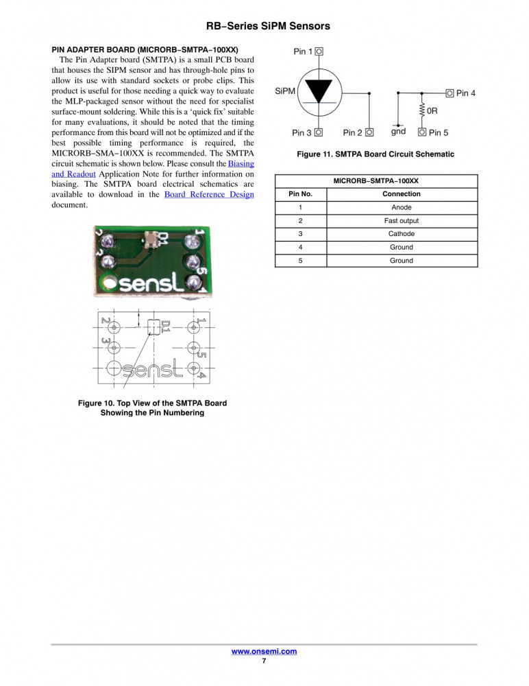 onsemi MICRORB datasheet page 7