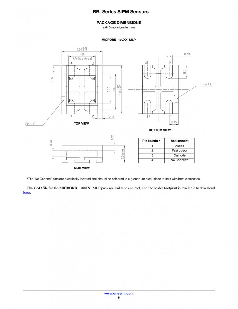 onsemi MICRORB datasheet page 8