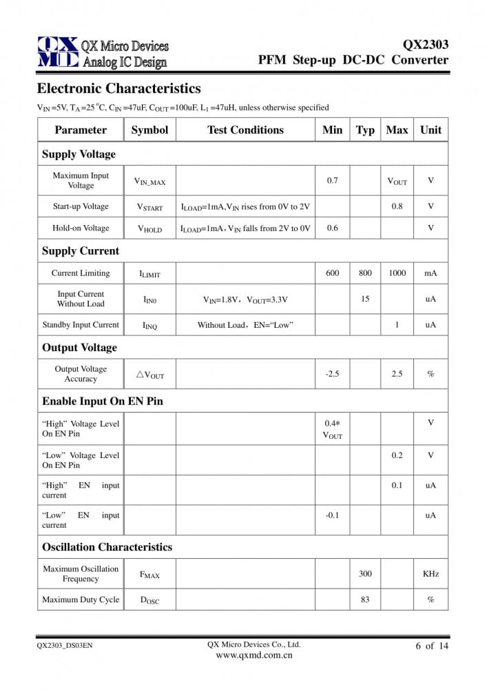 QX2303 datasheet page 6