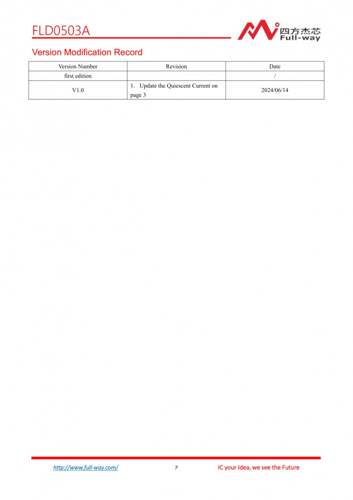 FLD0503A datasheet page 7