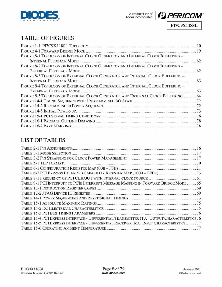 PI7C9X118SL datasheet page 8