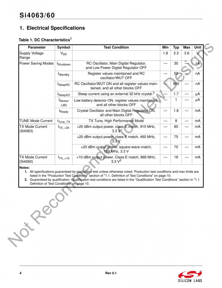 SI4063 document page 4
