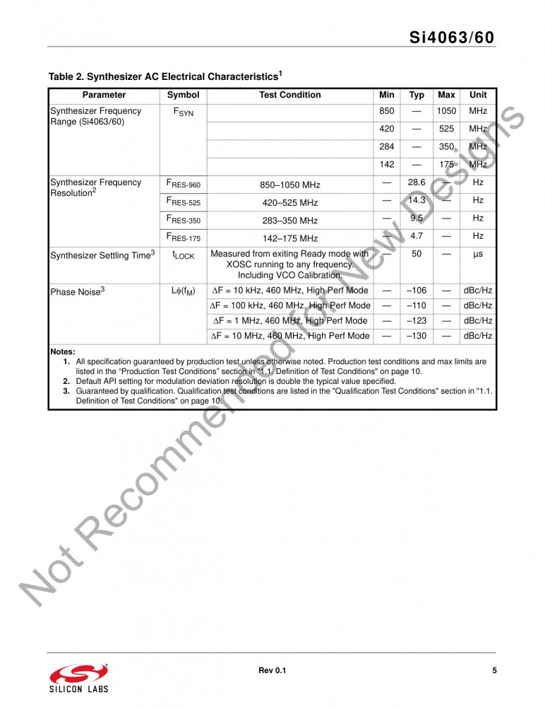 SI4063 document page 5