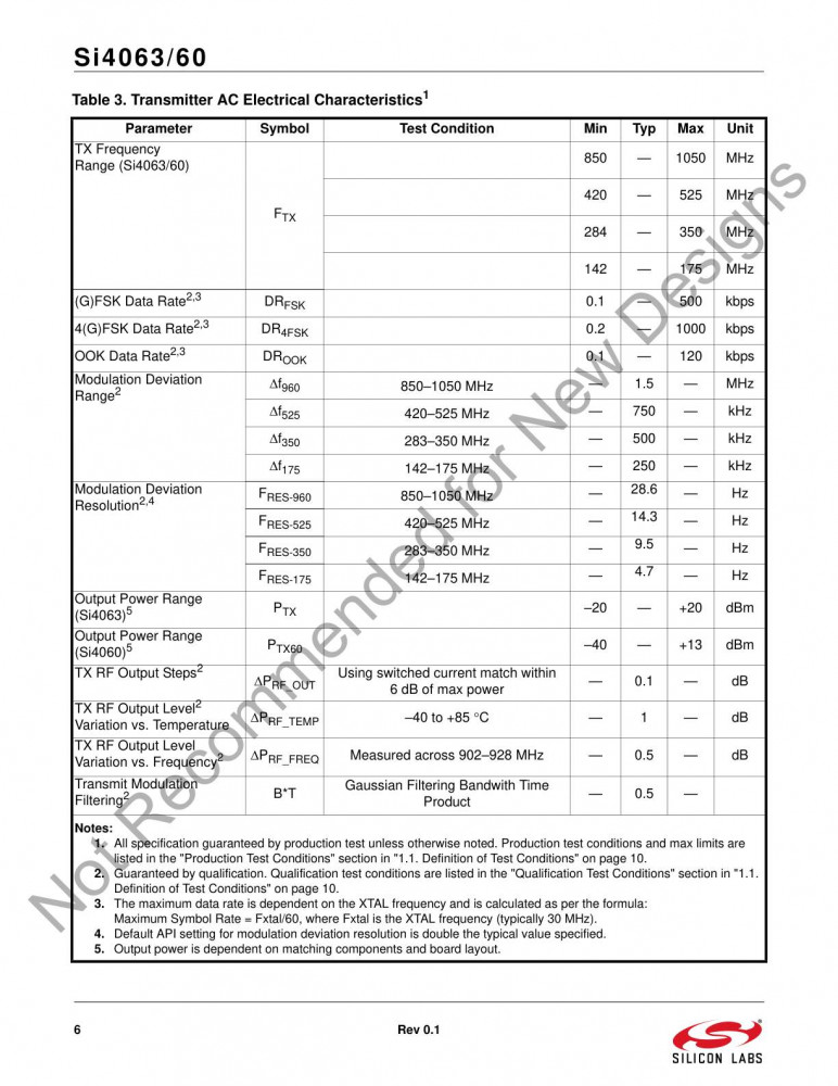 SI4063 document page 6