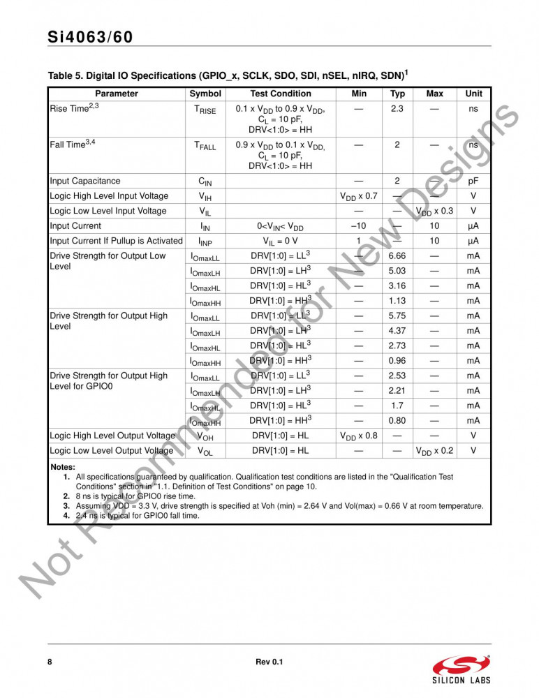 SI4063 document page 8