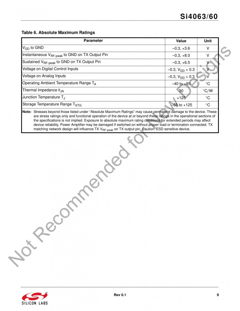 SI4063 document page 9
