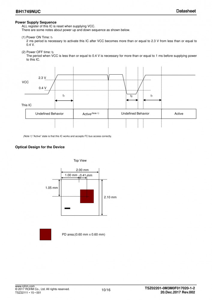 BH1749NUC datasheet page 10