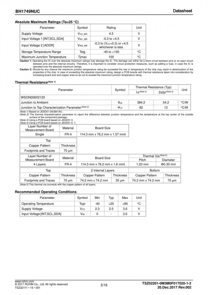 BH1749NUC datasheet page 3