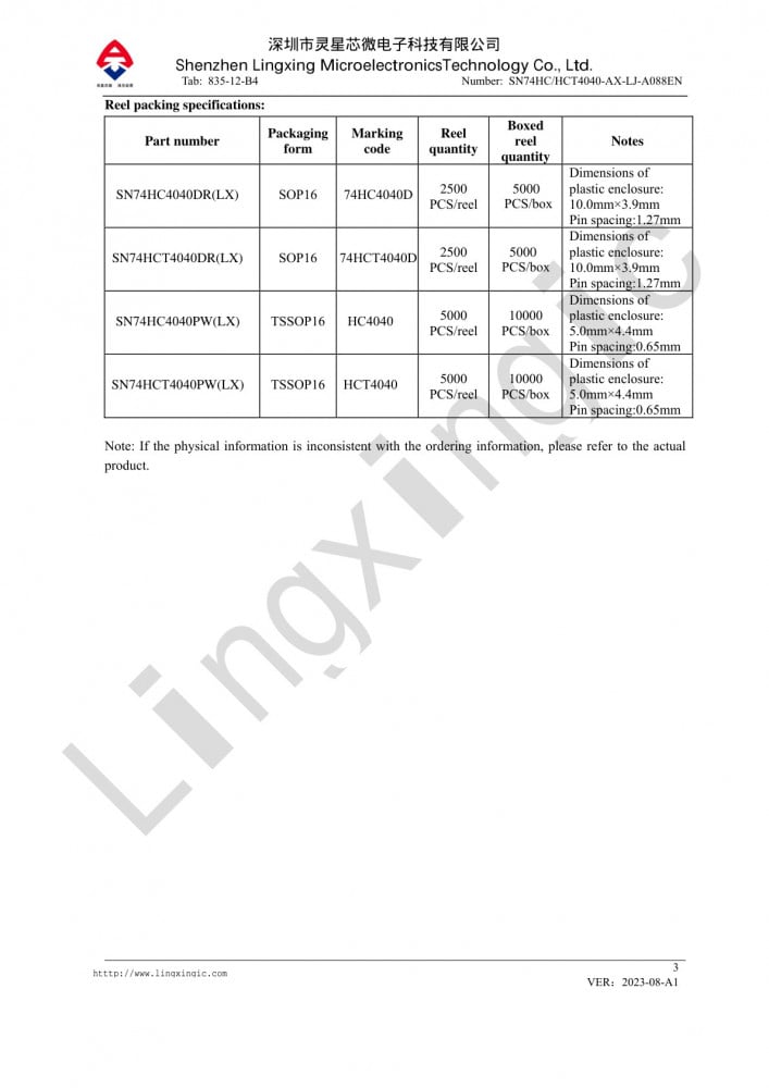 SN74HC4040 datasheet page 5