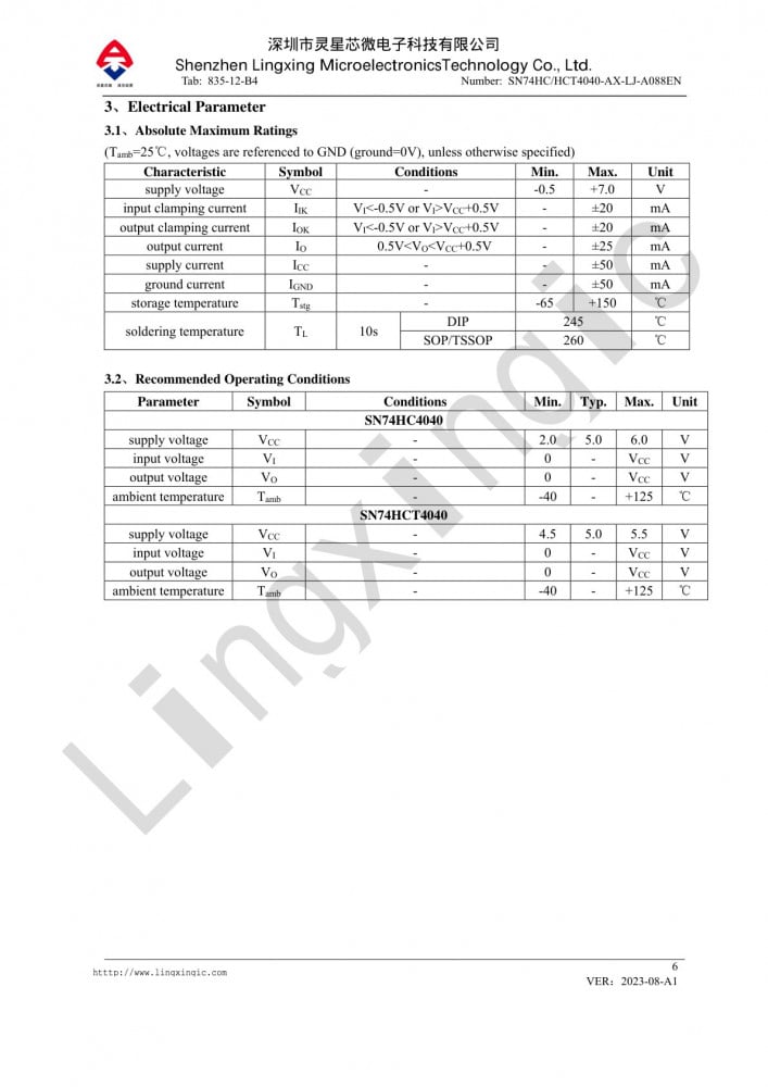 SN74HC4040 datasheet page 8