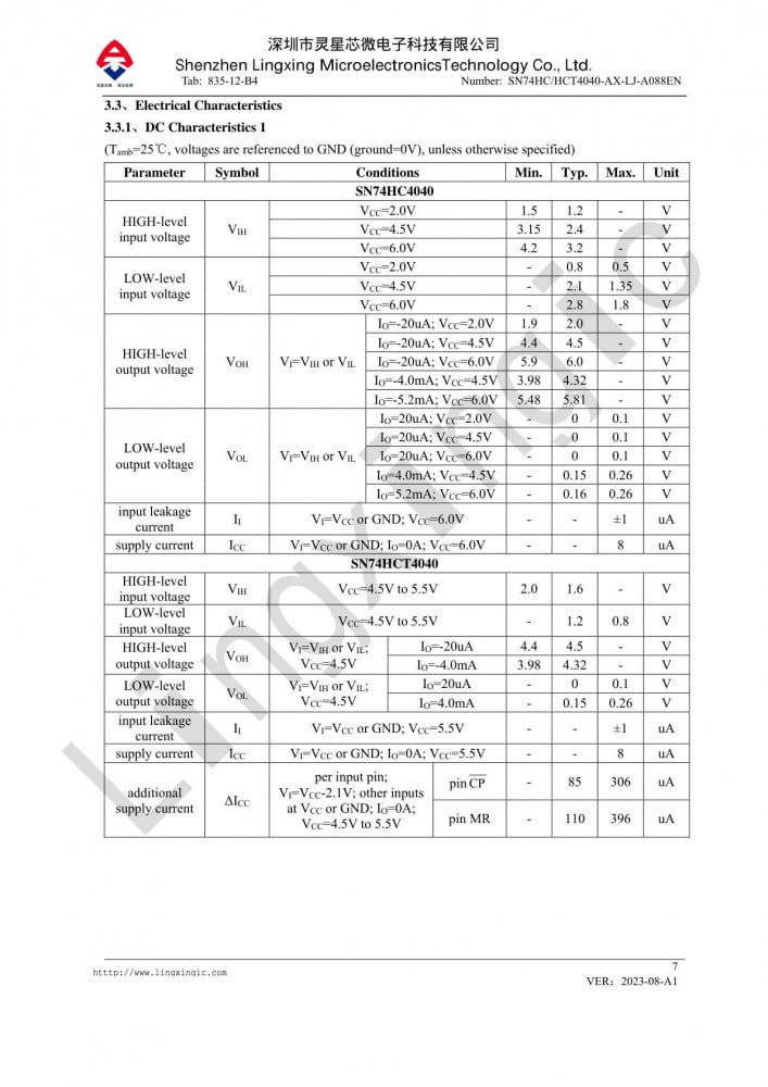 SN74HC4040 datasheet page 9