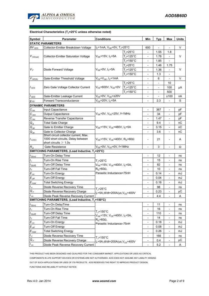 AOD5B60D datasheet page 2