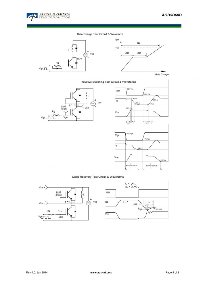 AOD5B60D datasheet page 9