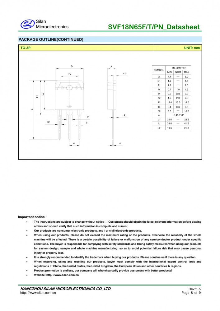 SVF18N65F datasheet page 8