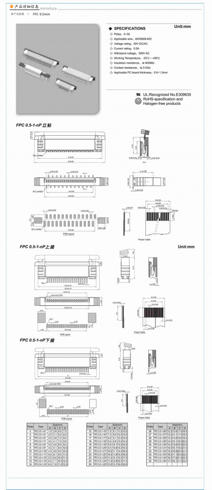 BOOMELE 0.5-60P technical document page
