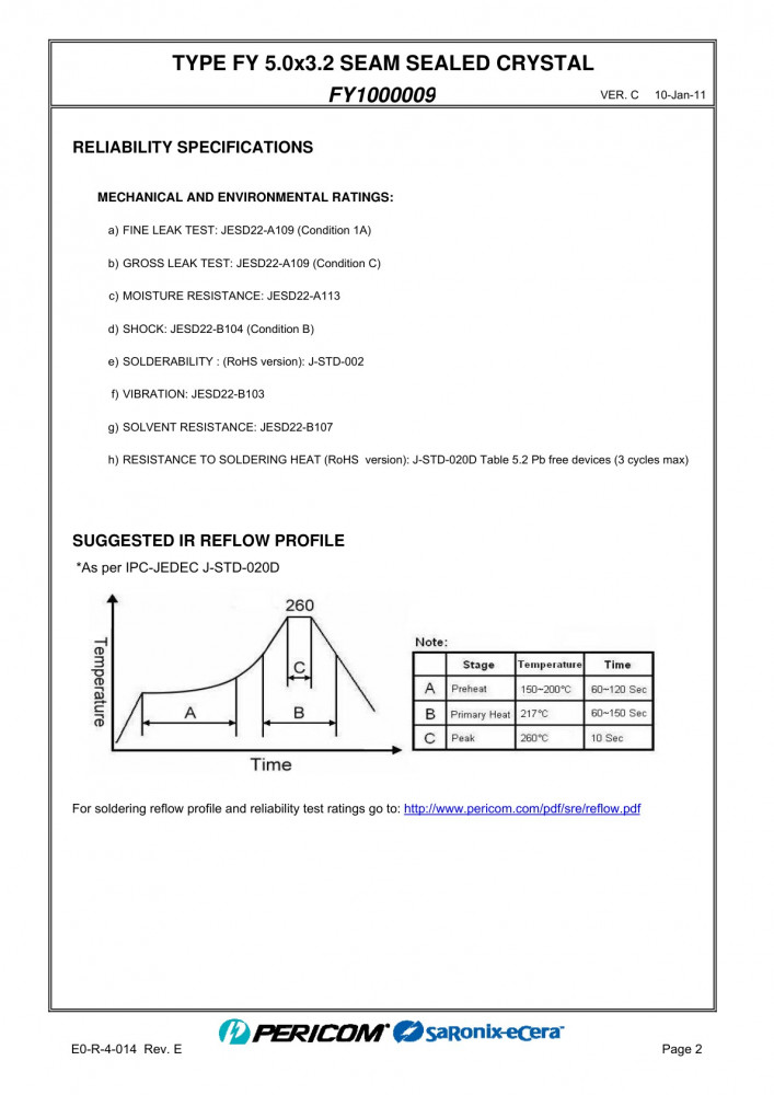 FY1000009 specification page 4