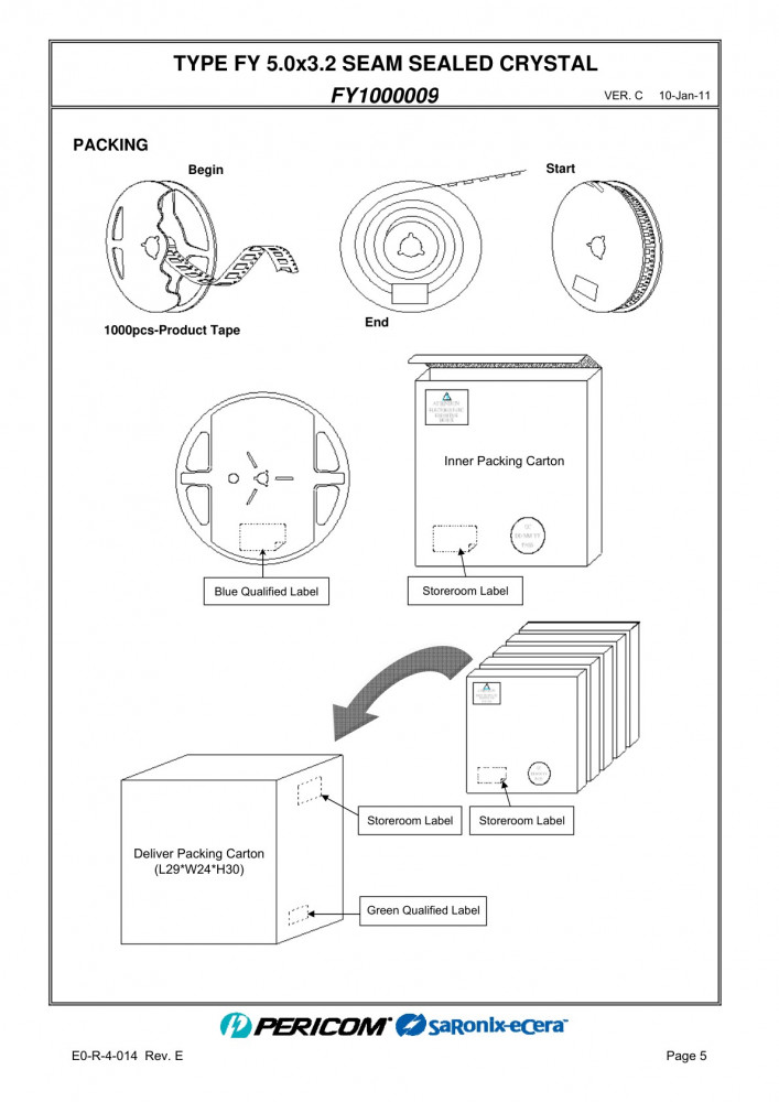 FY1000009 specification page 7