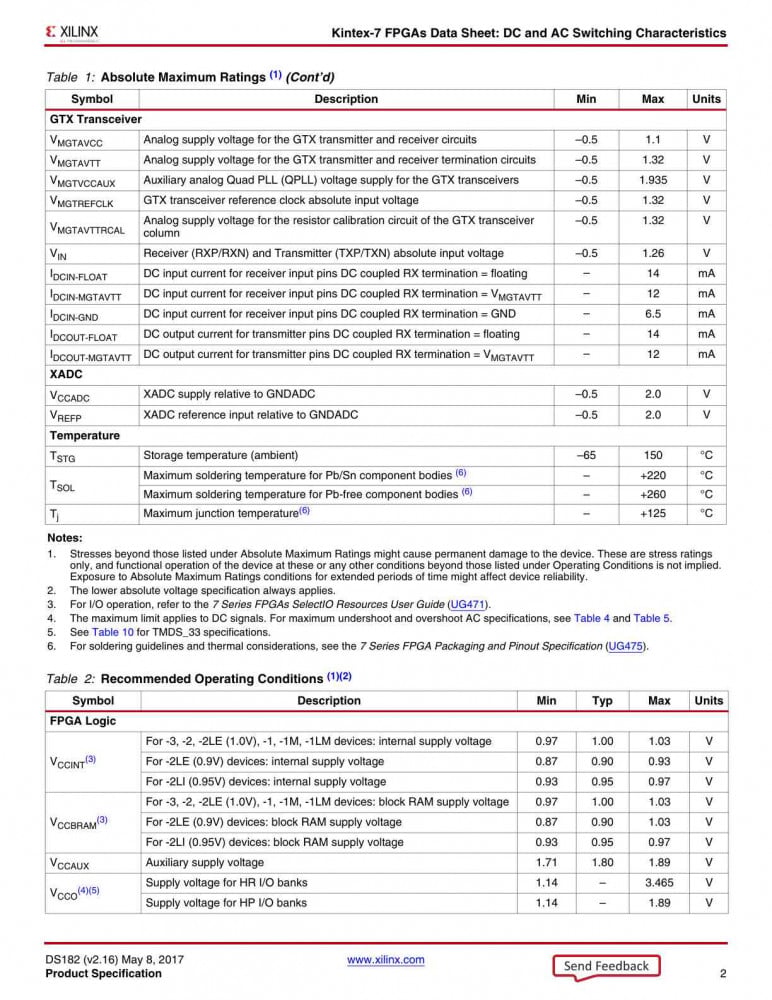Kintex-7 datasheet page 2