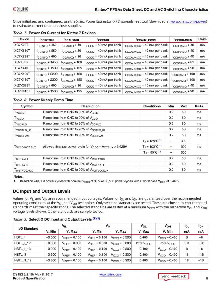 Kintex-7 datasheet page 8
