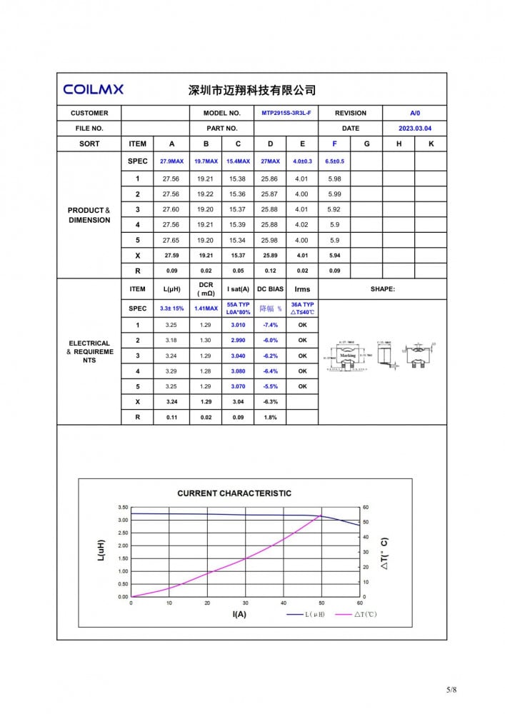 MTP2915S-3R3L-F datasheet page 5