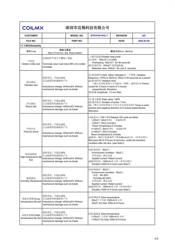 MTP2915S-3R3L-F datasheet page 6