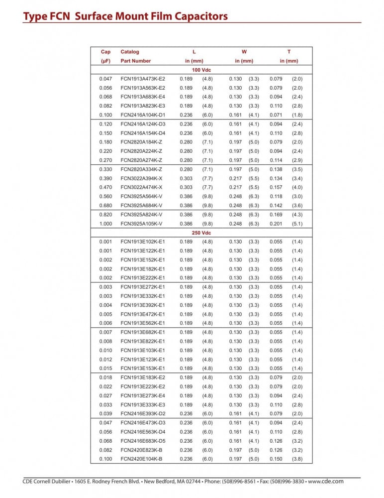 FCN series datasheet page 4