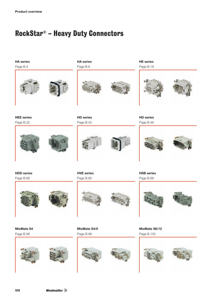 WEIDMULLER documentation page 8
