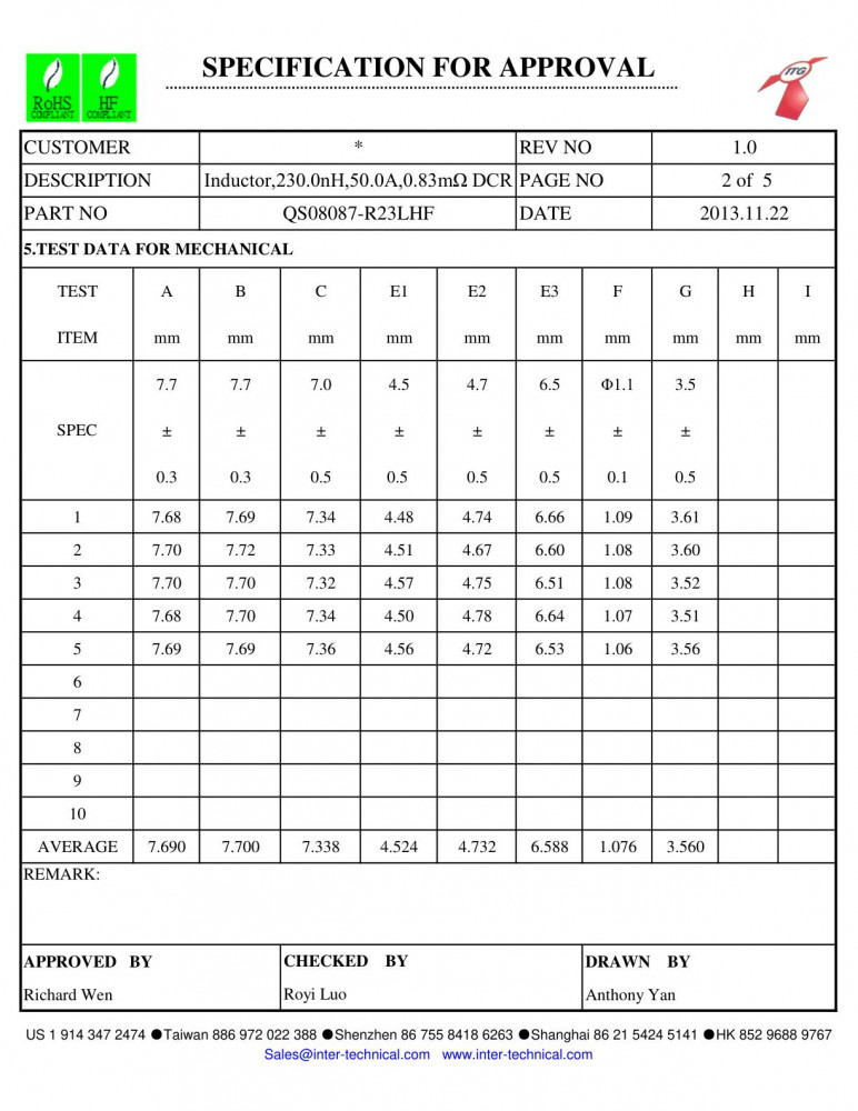 QS08087 specification, page 2