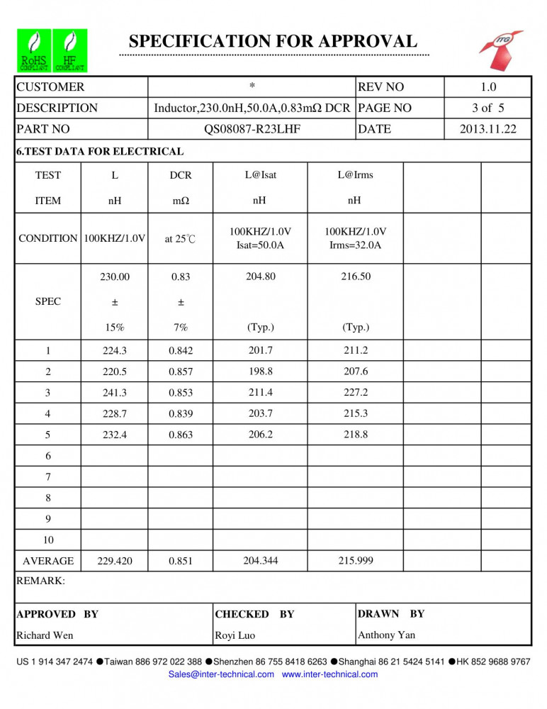 QS08087 specification, page 3