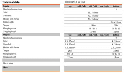WEIDMULLER 2725440000 Power Distribution Chip
