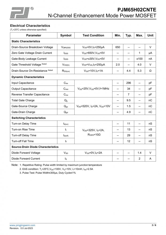 PJM65H02CNTE datasheet page 3