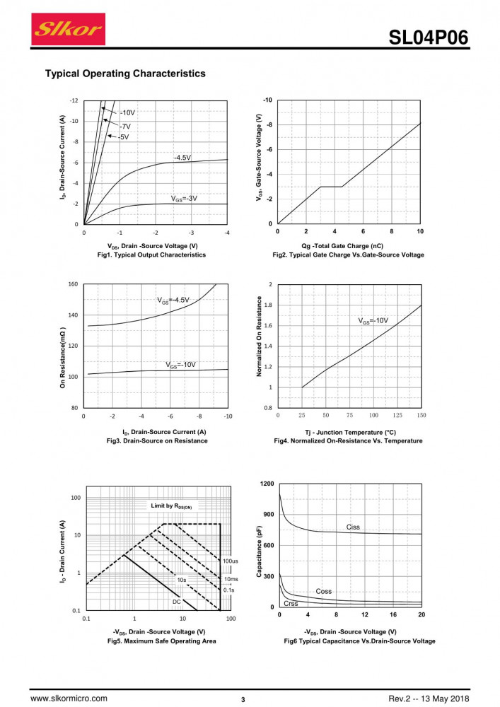 SL04P06 datasheet page 3