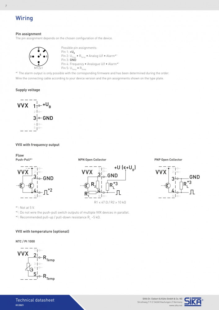 VVX technical documentation page 7