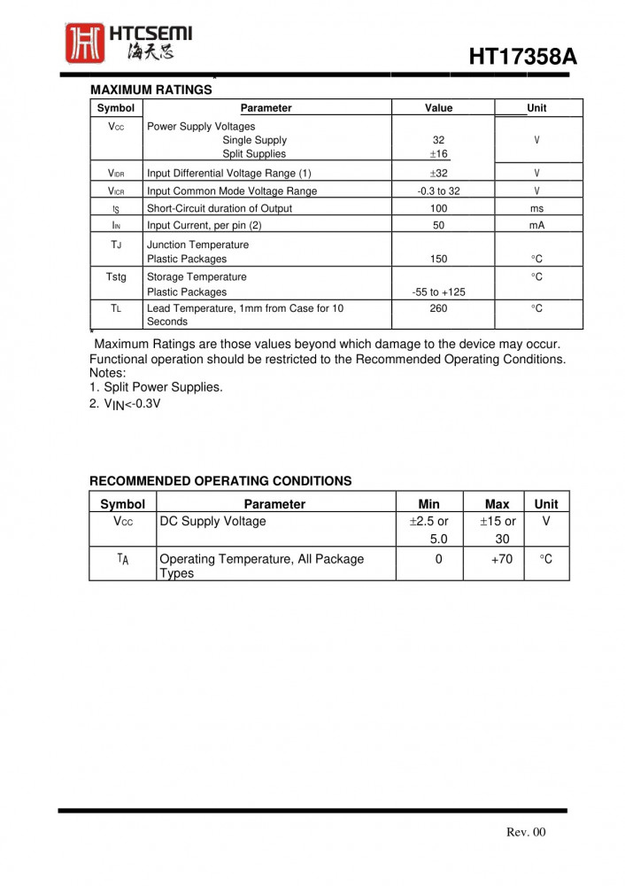 HT17358ARZ datasheet page 2