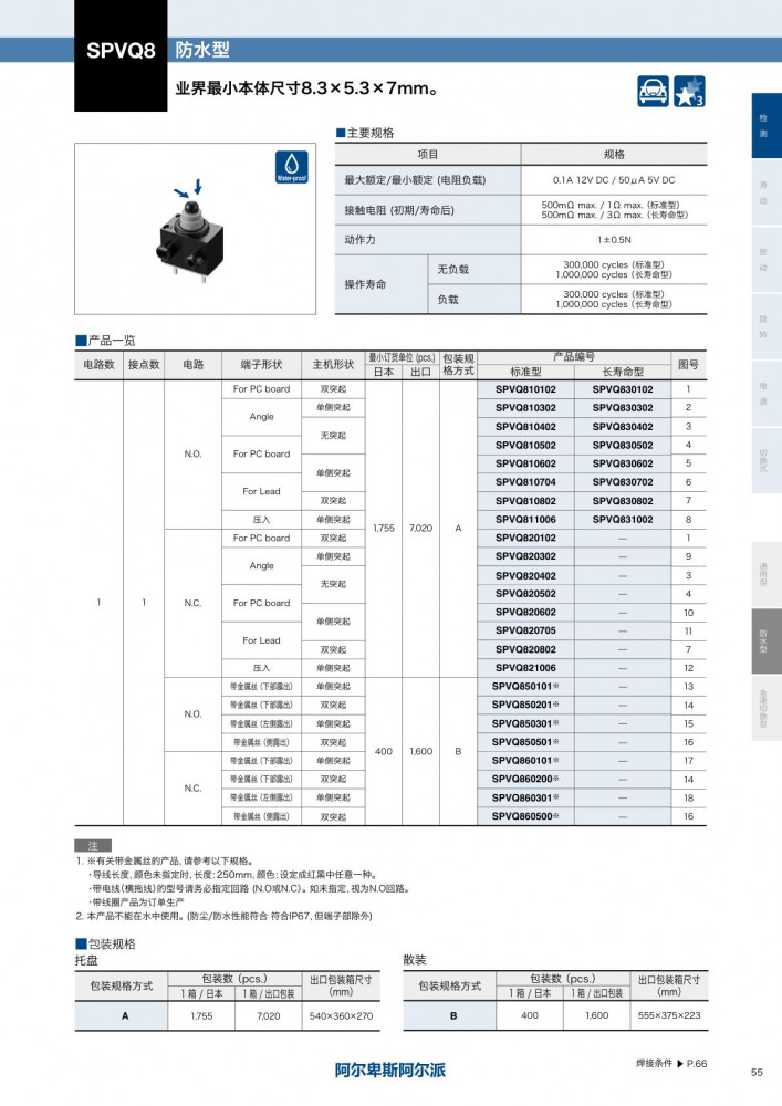 SPVQ820705 technical document page 1