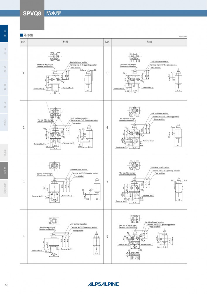 SPVQ820705 technical document page 2