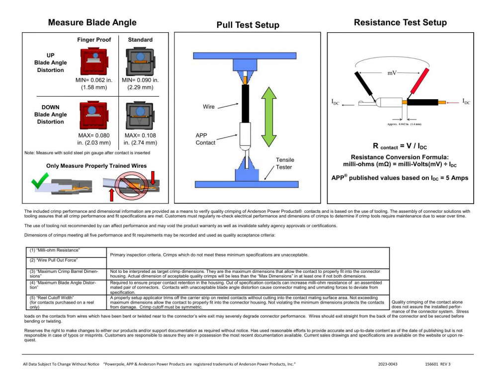 Anderson Power 264G1-LPBK technical document page 2