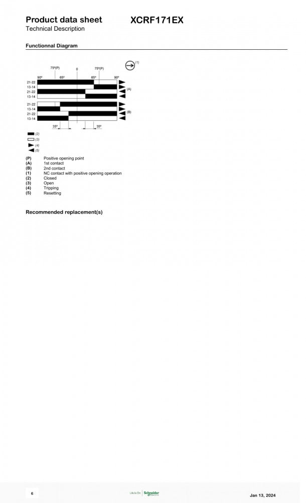 XCRF171EX technical document page 6